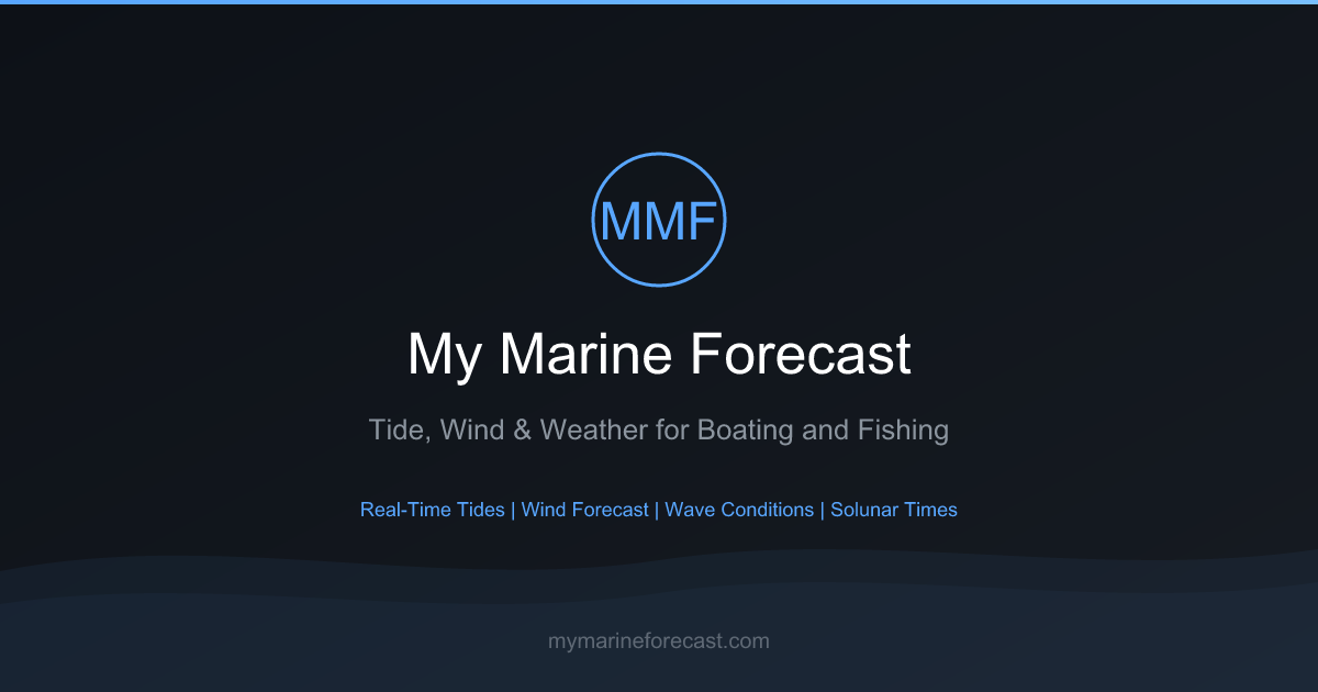 Understanding Wave Height and Wave Period for Safer Boating | My Marine ...